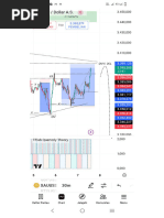 Advanced MSNR Trading Strategy Guide | PDF | Market Trend | Euro