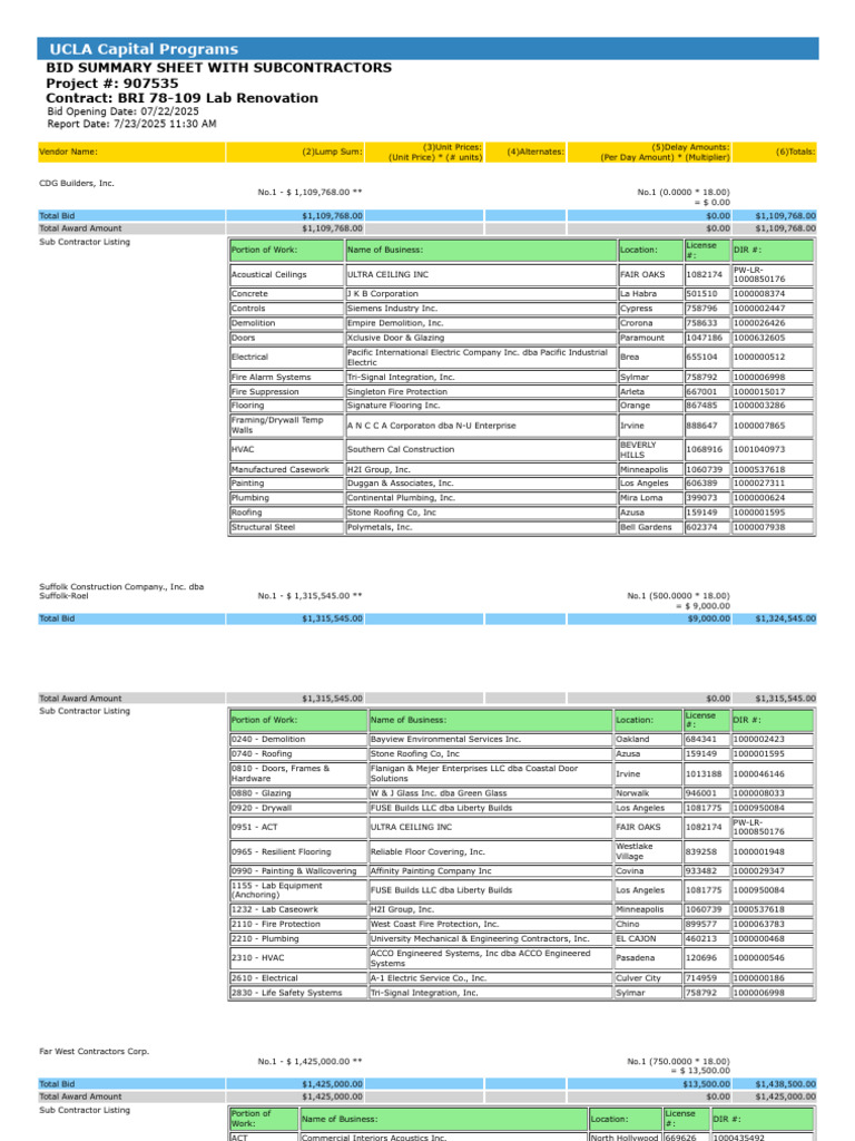 UCLA Lab Renovation Bid Summary 907535 | PDF | Building Engineering ...