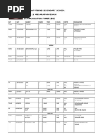 Edited-Gce External Invigilation Time-Table 2025 | PDF | Science