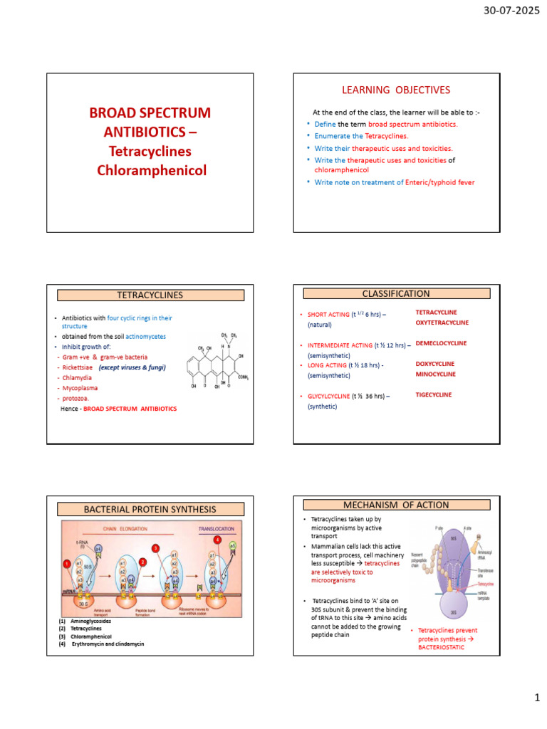 Broad Spectrum Antibiotics Overview | PDF | Microbiology | Medical ...