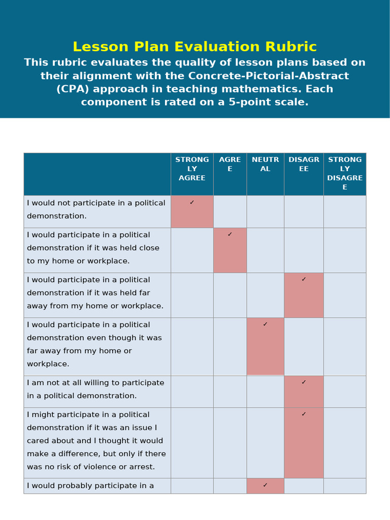 Likert Scale Questionnaire Template | PDF