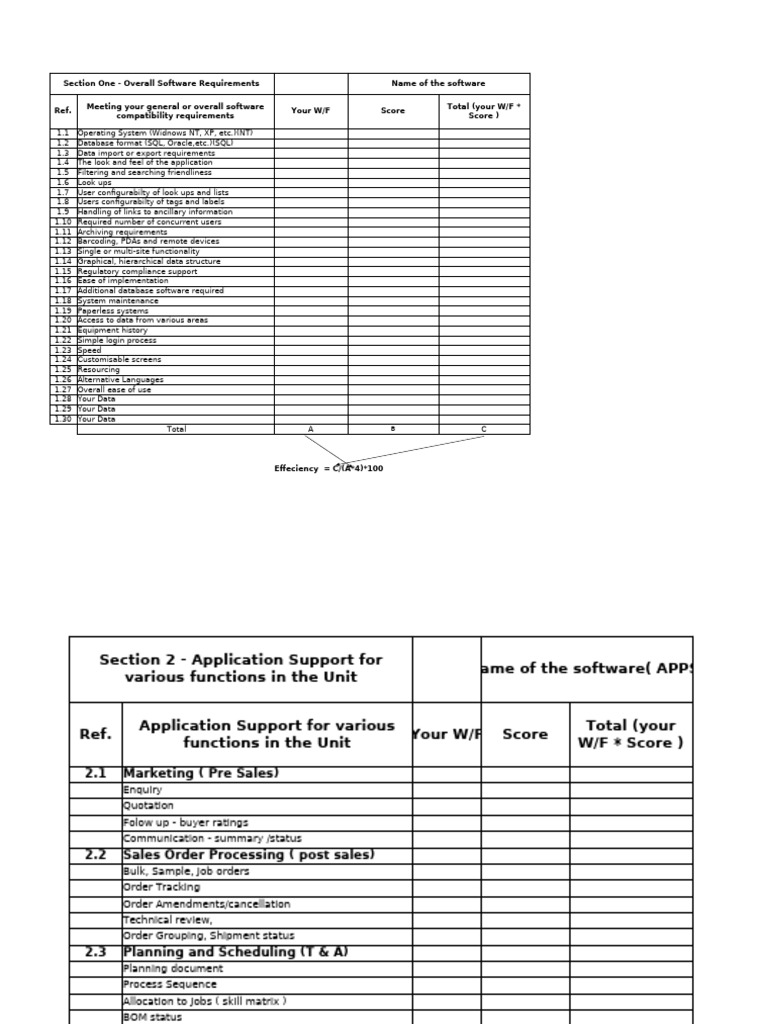 Appendix VIII | PDF | Receipt | Debits And Credits