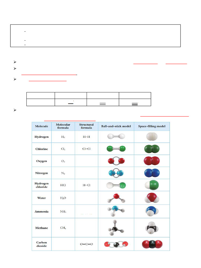2425 Notes&Further Ex-Section V (Covalent Bond) - Part 2 | PDF ...