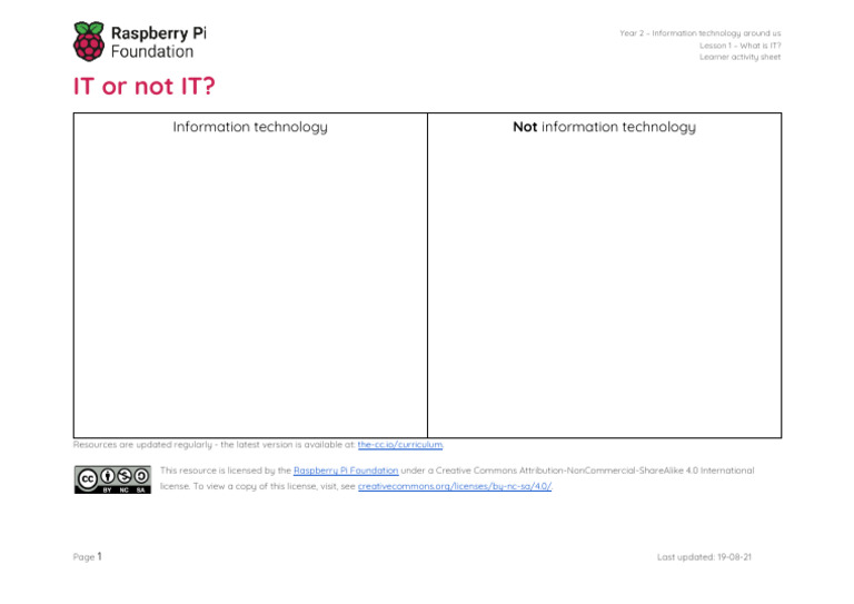 A3 Activity Sheet - IT or Not IT | PDF