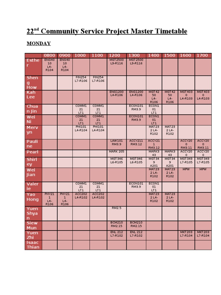 22 Community Service Project Master Timetable: Monday | PDF