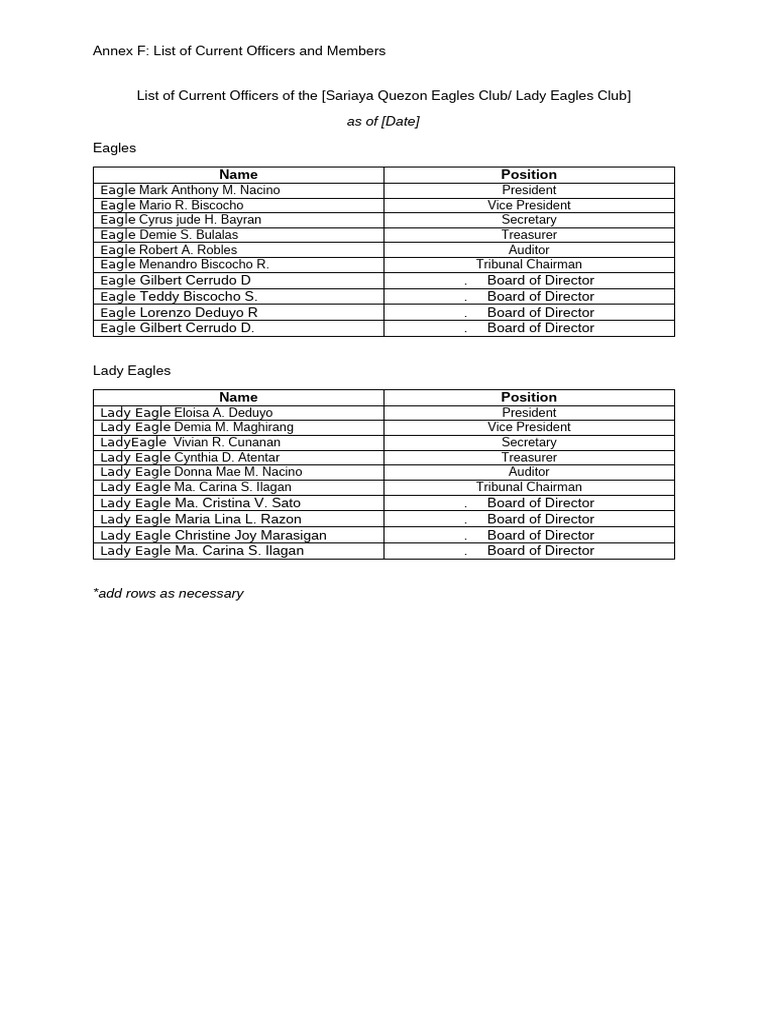 Current Officers and Members List | PDF
