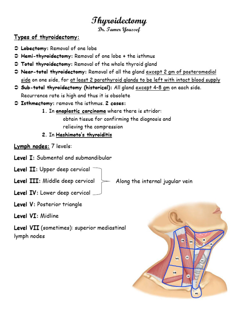 Complications of Thyroidectomy | PDF | Larynx | Thyroid