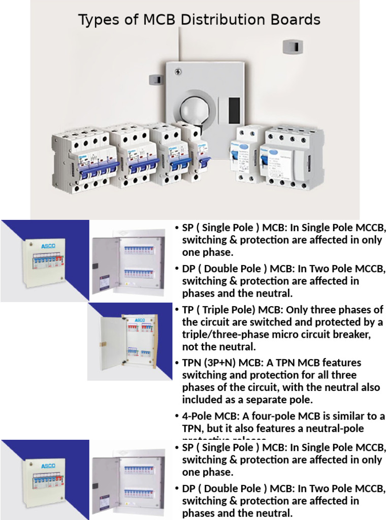 Types of MCB Distribution Boards | PDF