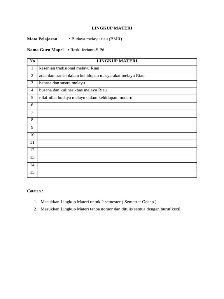 Lingkup Materi BMR 9 | PDF