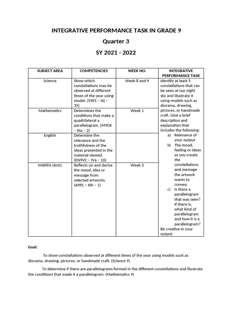 Performance Task in Grade 9 | PDF