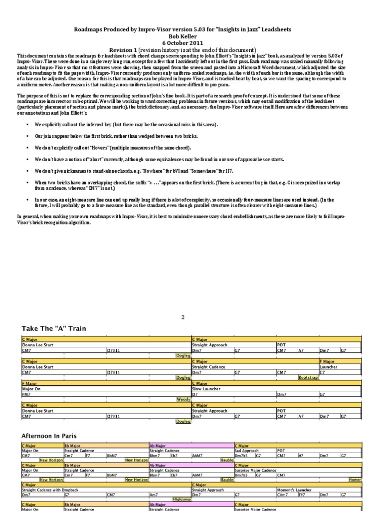 Insights Road Maps Consolidated | PDF | Applied Mathematics | Cognitive ...