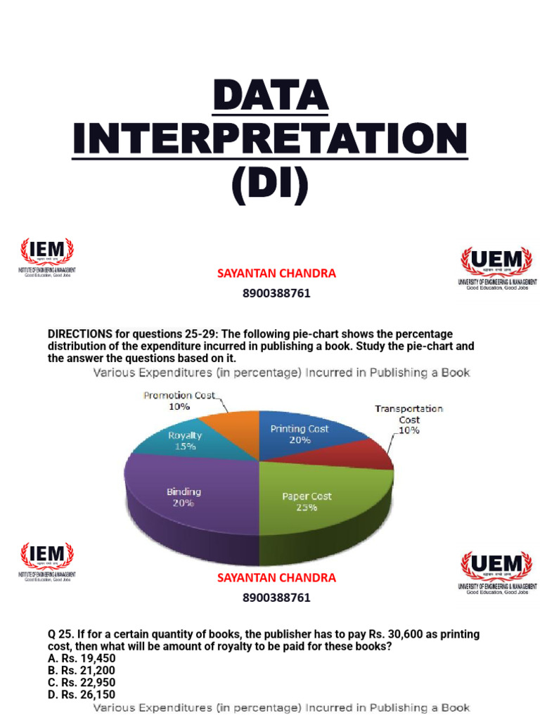 DI Pie Chart by SNC | PDF | Economies