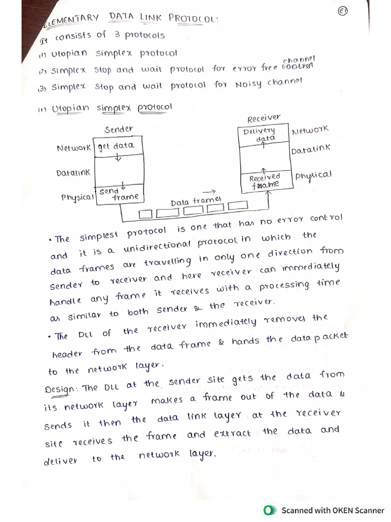 Data Link Layer Protocols Pdf