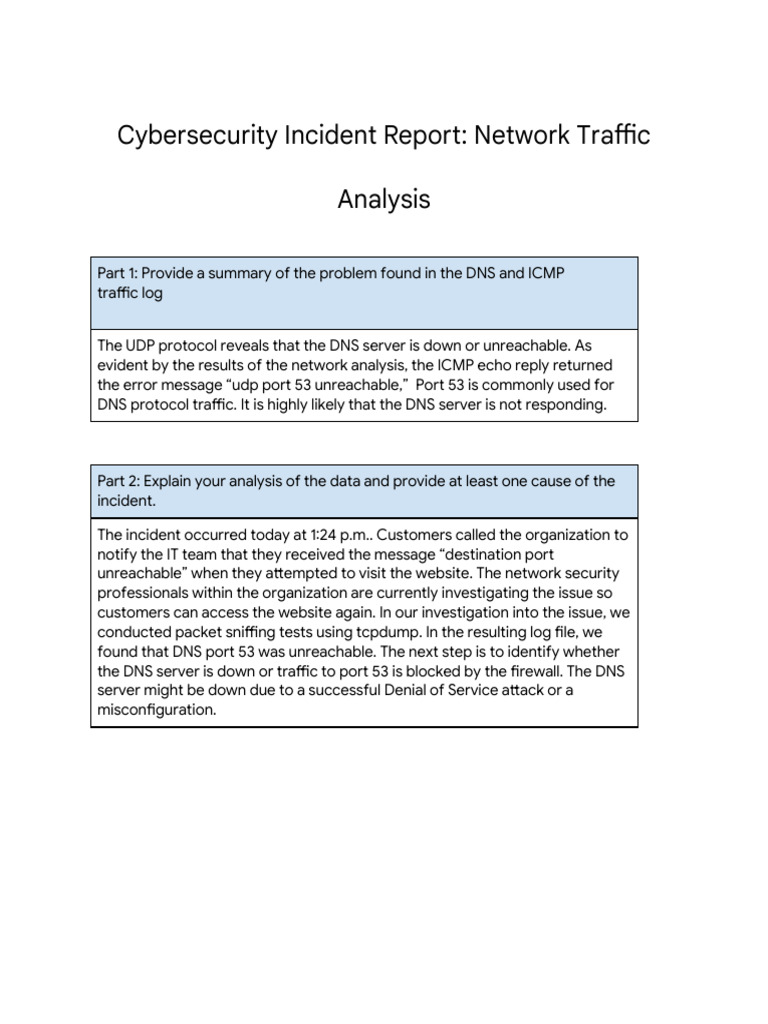 Cybersecurity Incident Report Exemplar Network Traffic Analysis | PDF