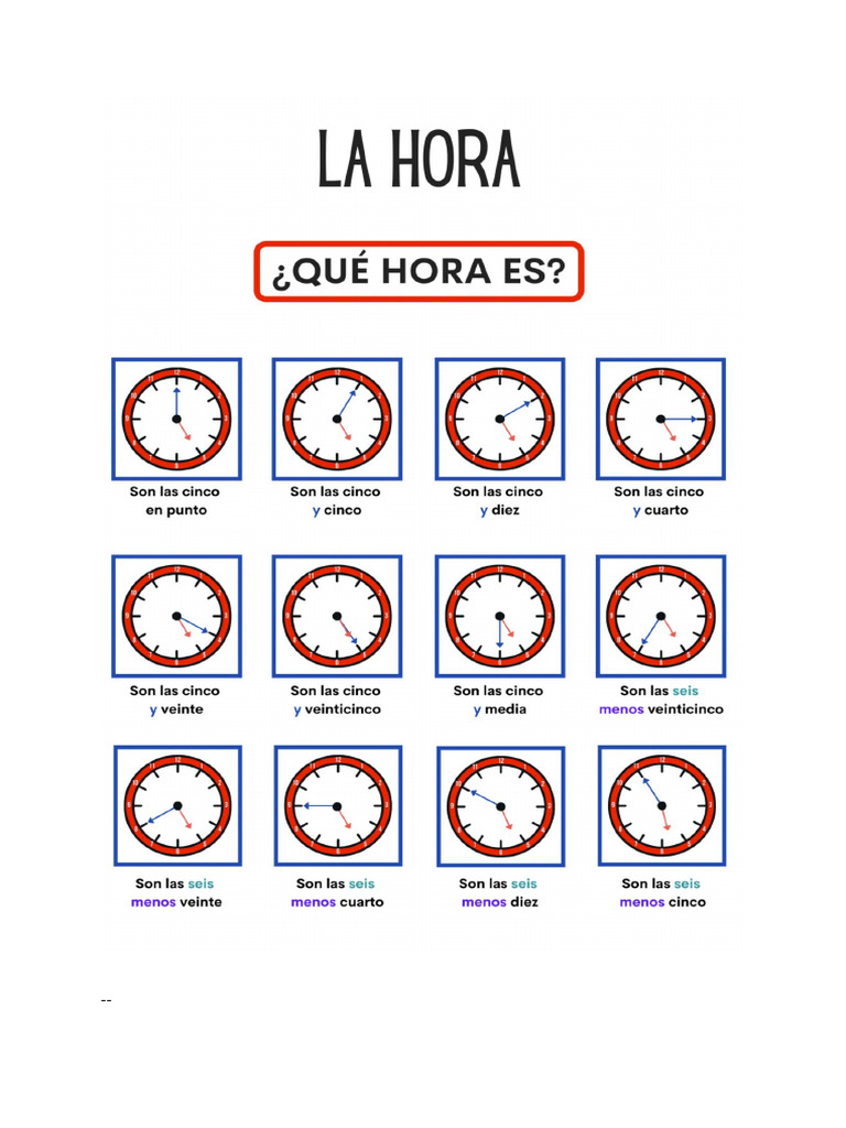 French Clock Class | PDF