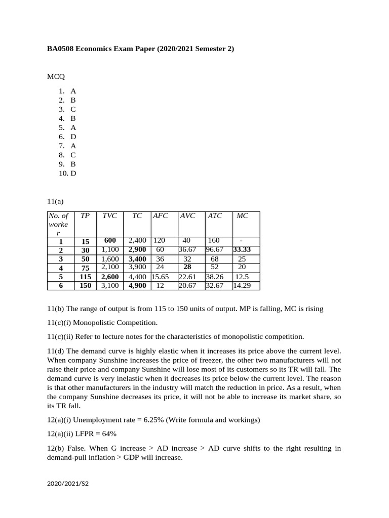 BA0508 ECONS AY2020 21 S2 Key Points (Student) | PDF | Demand | Gross ...