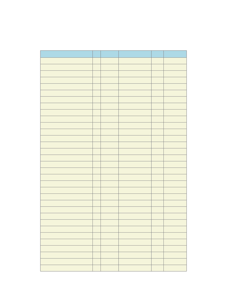Glycemic Load of Indian Foods Chart | PDF | Indian Cuisine | Curry