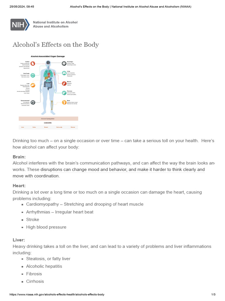 Alcohol's Effects On The Body - National Institute On Alcohol Abuse and ...