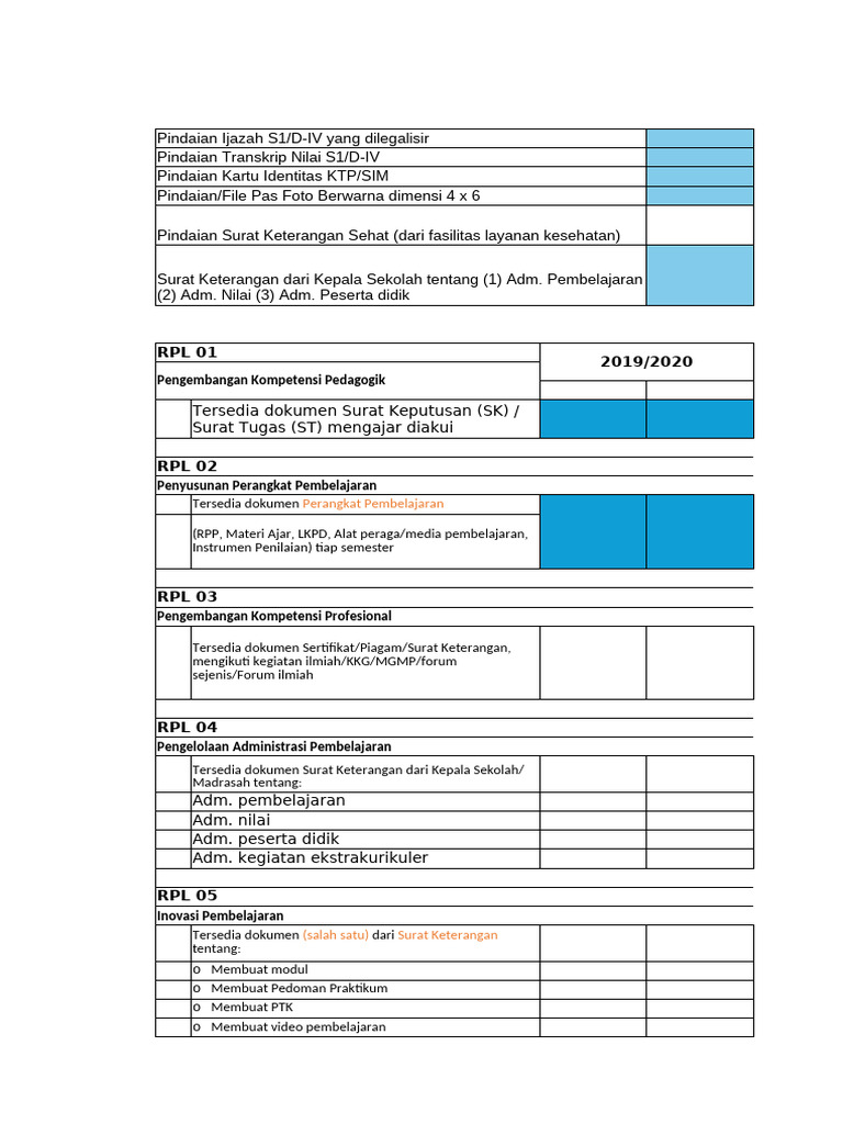 Rubrik Penilaian RPL | PDF