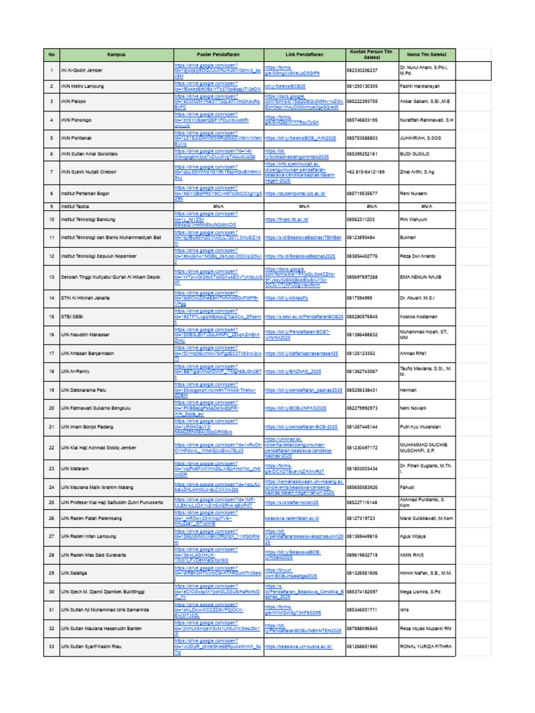 Link Dan Poster Mitra Kampus BCB Dalam Negeri 2025 | PDF | Indonesia ...