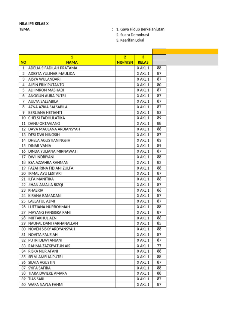 Nilai P5 Kelas X Bintang Sisky | PDF