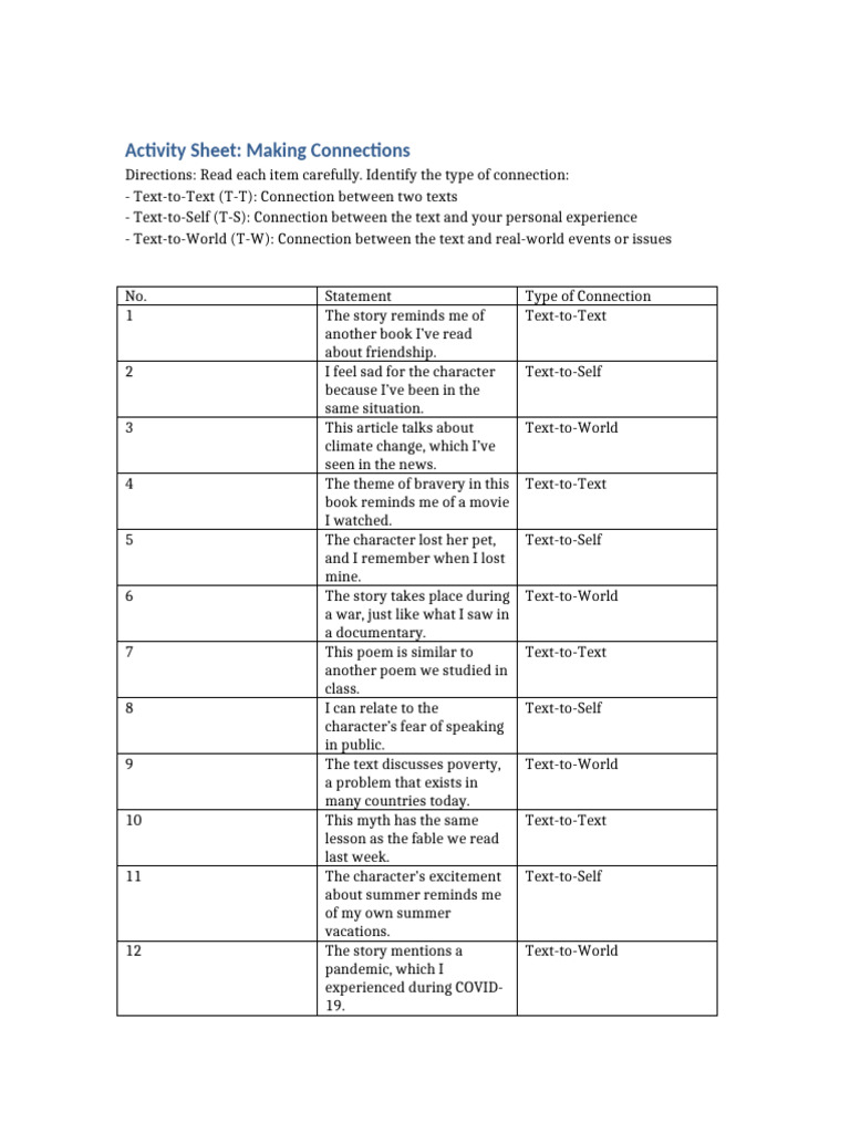 Activity Sheet Making Connections | PDF