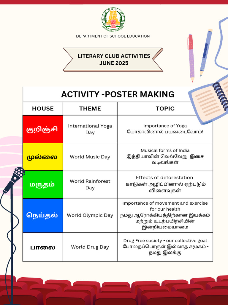 Monthly Club Activities | PDF