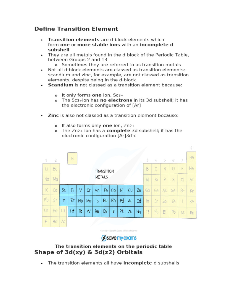 Transition Element | PDF | Coordination Complex | Ligand