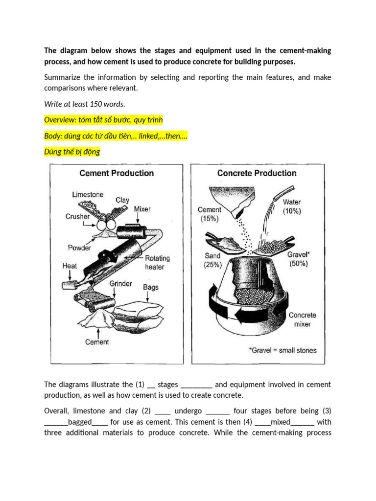 Writing Lesson 6 Process Student | PDF