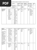 Speech For SSLG-WPS Office | PDF | Disciplines | Social Psychology