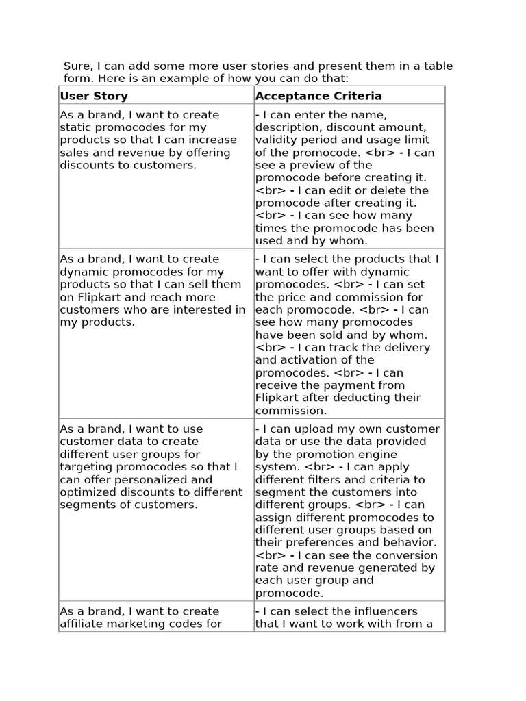 Promo Engine User Stories Overview | PDF | Brand | Marketing