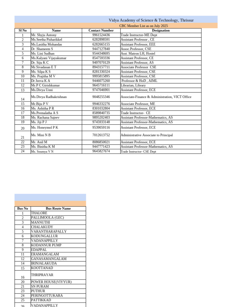 CBC List 1 | PDF
