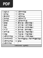 Number Names in Tamil | PDF