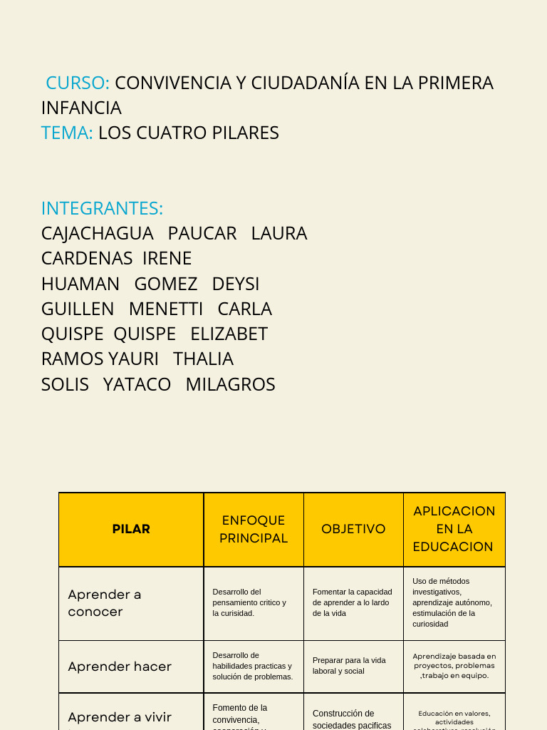 Yellow and Green Illustrated Features Comparison Chart Graph | PDF ...