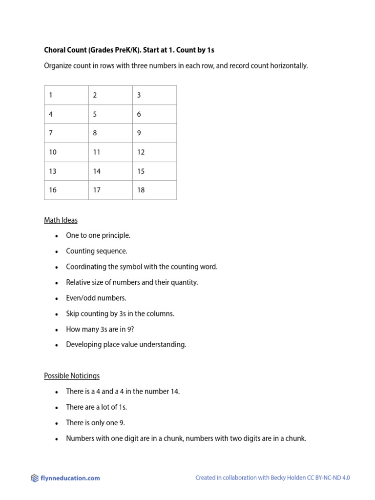 Choral Counting for PreK/K | PDF