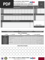 Learner'S Class Card: Deped Tambayan PH | PDF | Learning | Behavior ...