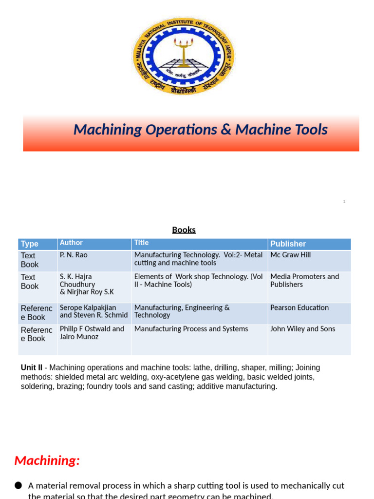 1-2 Machining Operations | PDF | Drill | Machining