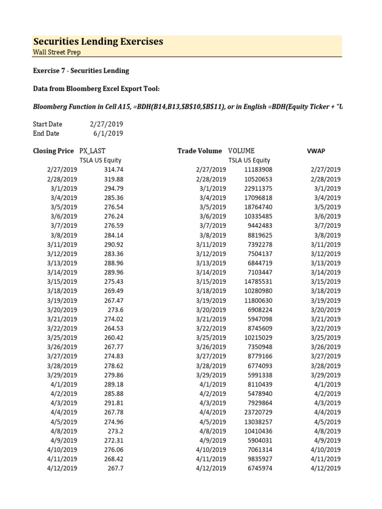 Securities Lending Analysis for TSLA | PDF | Collateralized Debt ...