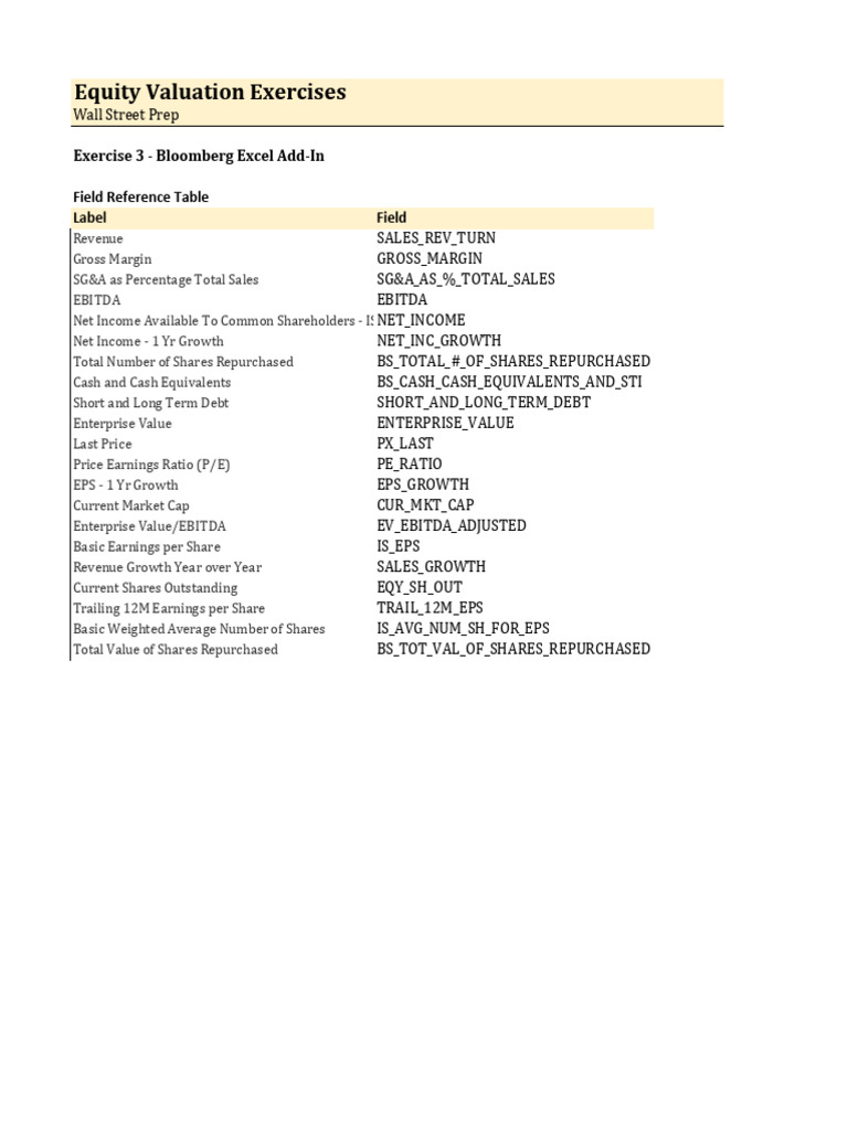 Bloomberg Shares Outstanding Analysis | PDF | Gross Margin | Stock ...