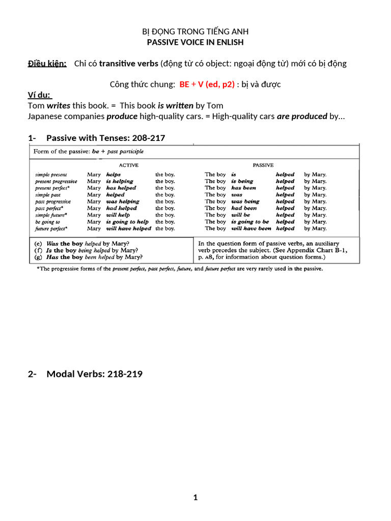 Double Passive in English Grammar | PDF