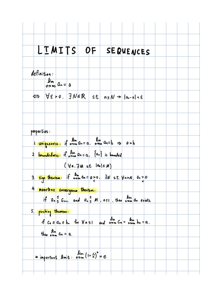 Limits of Sequences | PDF