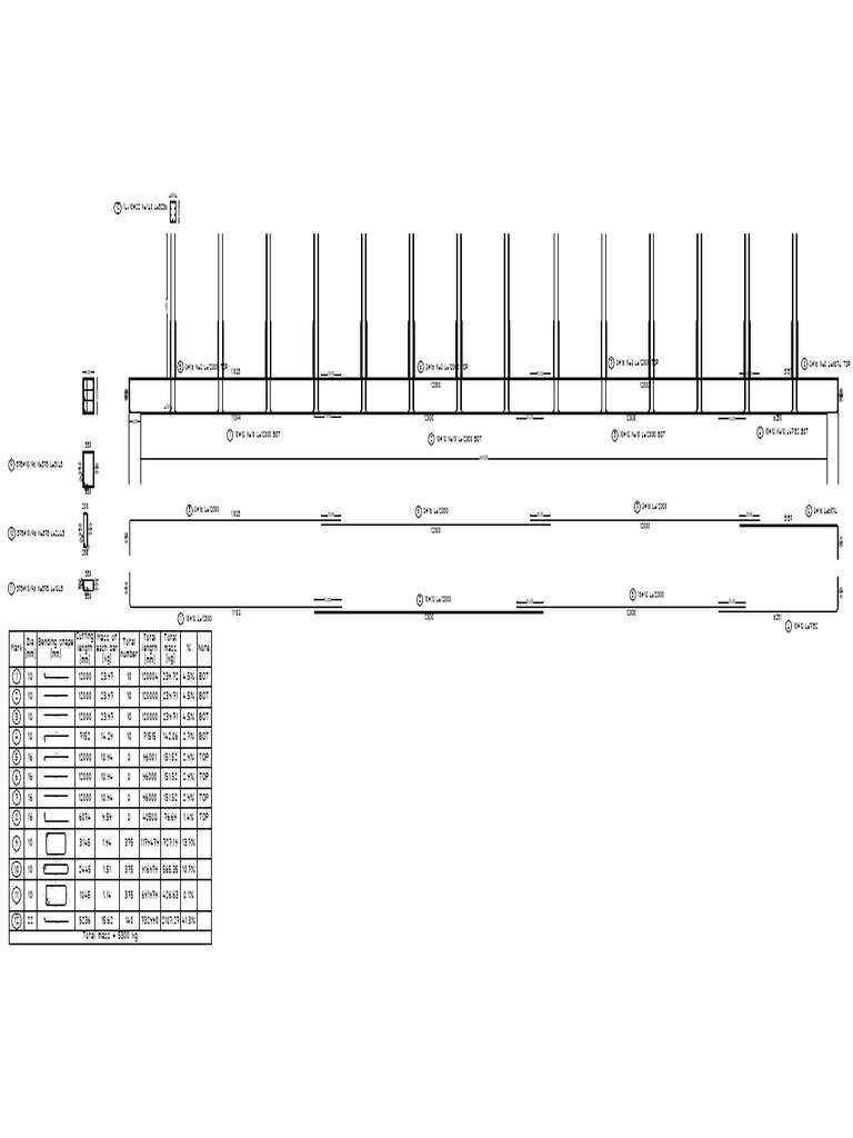 Capping Beams: Dimensions et Masses | PDF