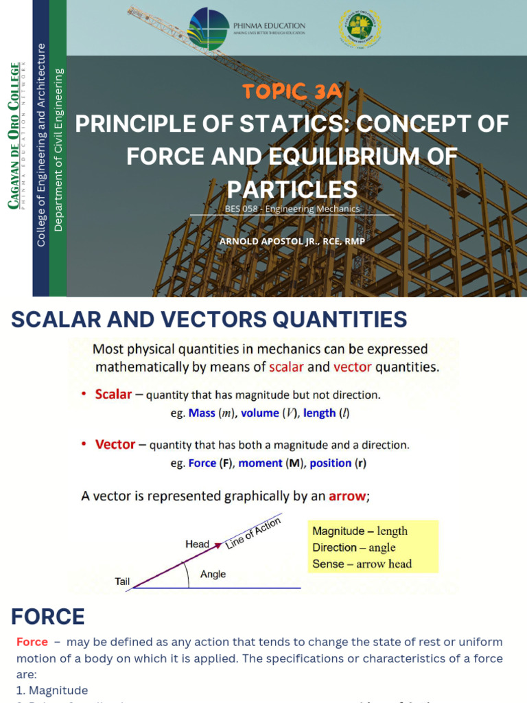 BES 058 Topic 3. Principle of Statics Concept of Force and Equilibrium of Particles Compressed ...