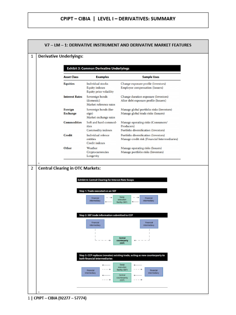 Derivatives Overview: Features & Valuation | PDF | Option (Finance ...