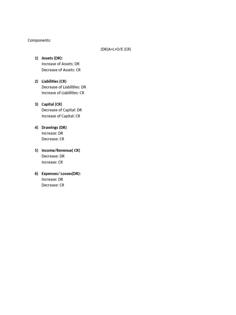 Components DR CR | PDF