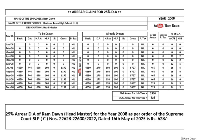 Ram Dawn's 25% D.A. Arrear Claim | PDF