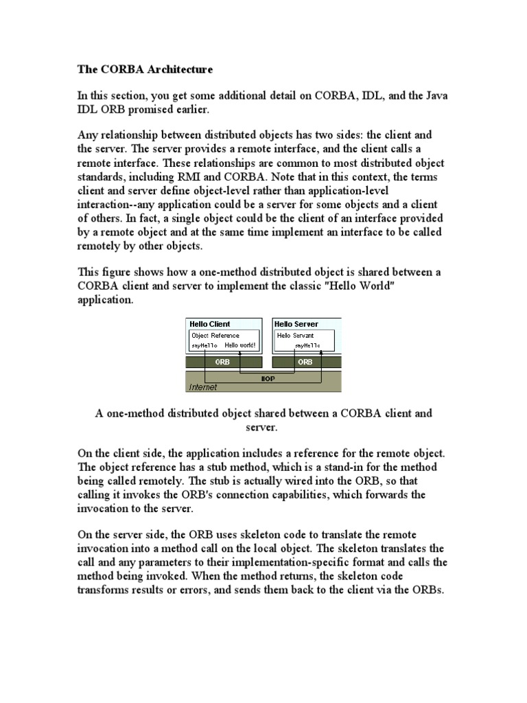 CORBA Architecture Explained | PDF | Common Object Request Broker ...