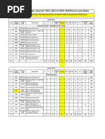 SPPU FE 2024 (2024-2025) Pattern Syllabus | PDF | Eigenvalues And Eigenvectors | Derivative