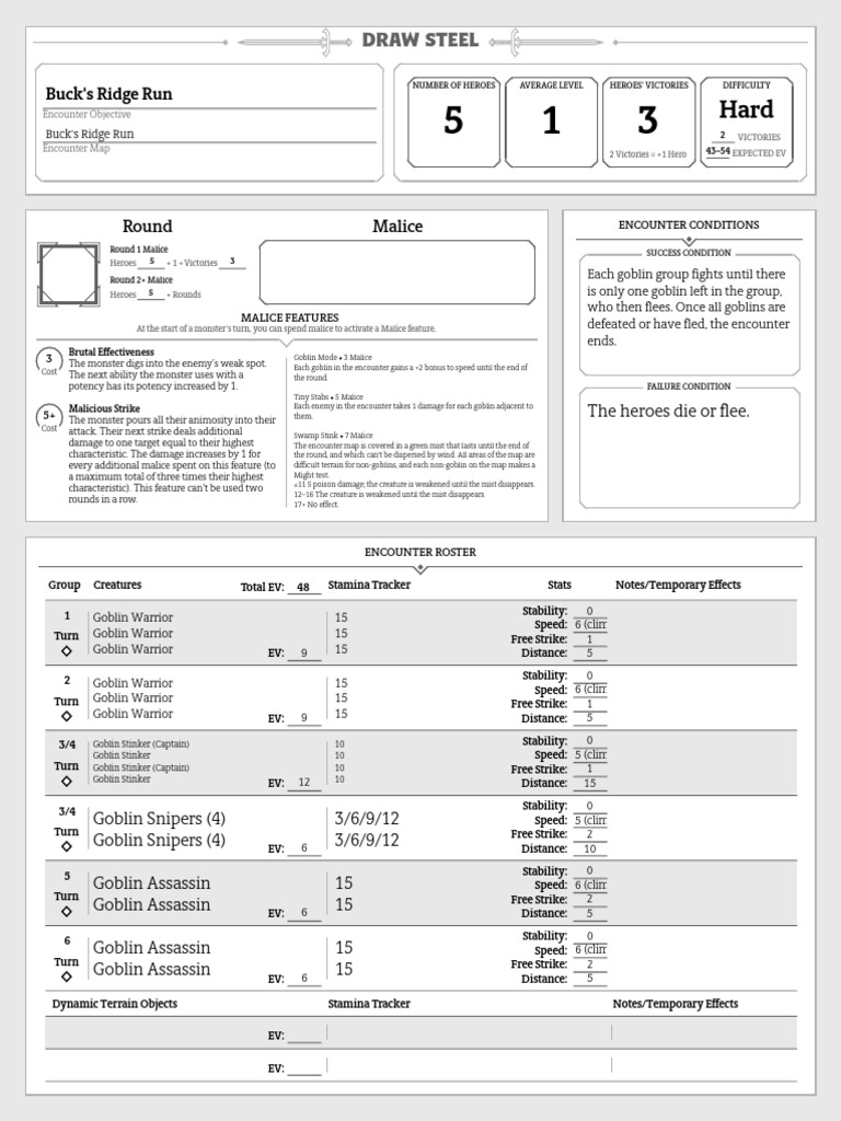 Encounter Sheet: Road to Broadhurst | PDF