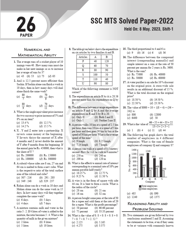 SSC MTS Solved Papers 2022 Insights | PDF
